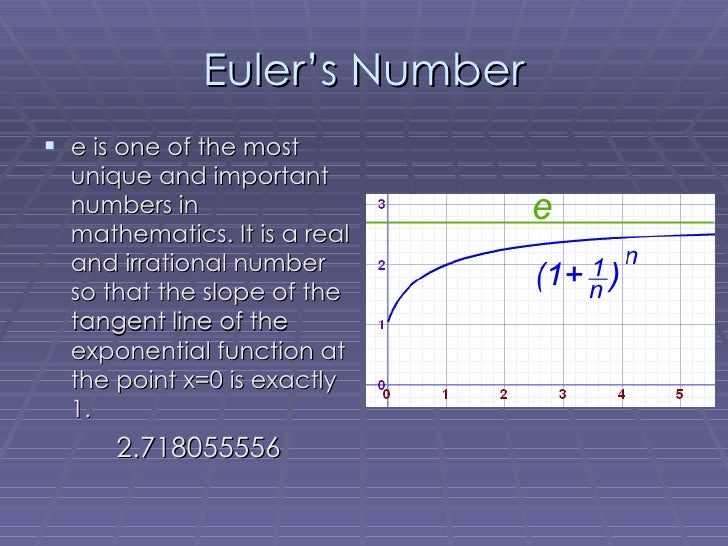 Euler Number