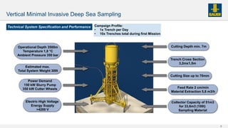 THE VERTICAL APPROACH – TRANSITIONING FROM SAMPLING TO SUSTAINABLE ...
