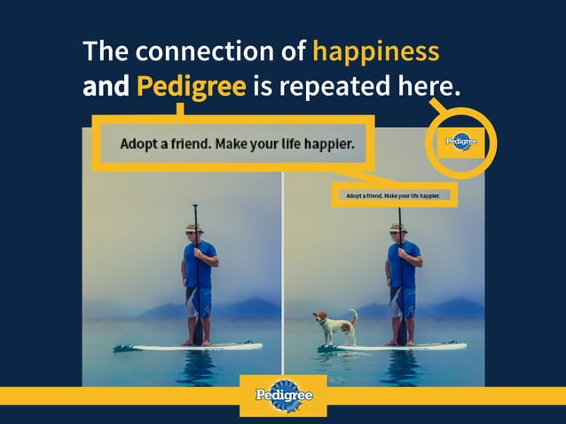 COMM 130 - Final Project - Slide Design | PDF