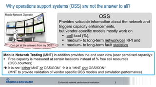 Leonid Semakov presentation Enhanced Network Performance Evaluation | PDF