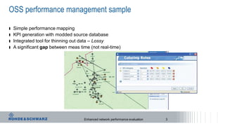 Leonid Semakov presentation Enhanced Network Performance Evaluation | PDF