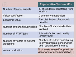 Leonie-Schulz_regenerative-tourism_compressed.pptx