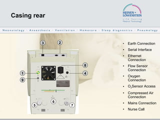 Leoni Plus PräSent Hfo Eng | PPT