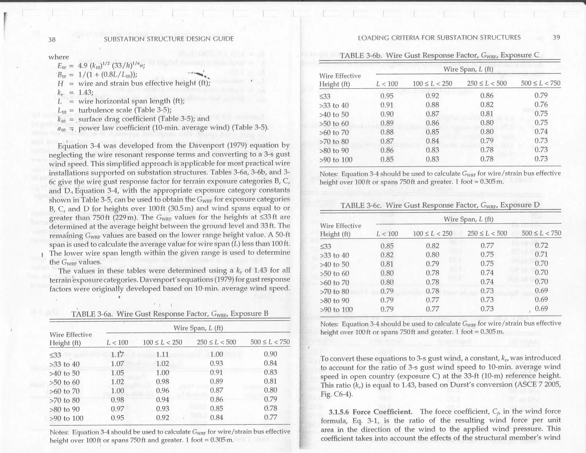 Leon Kempner Jr. (Editor) - Substation Structure Design Guide_ Asce Manuals and Reports on ...