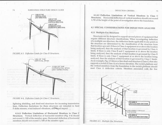 Leon Kempner Jr Editor Substation Structure Design Guide Asce Manuals And Reports On