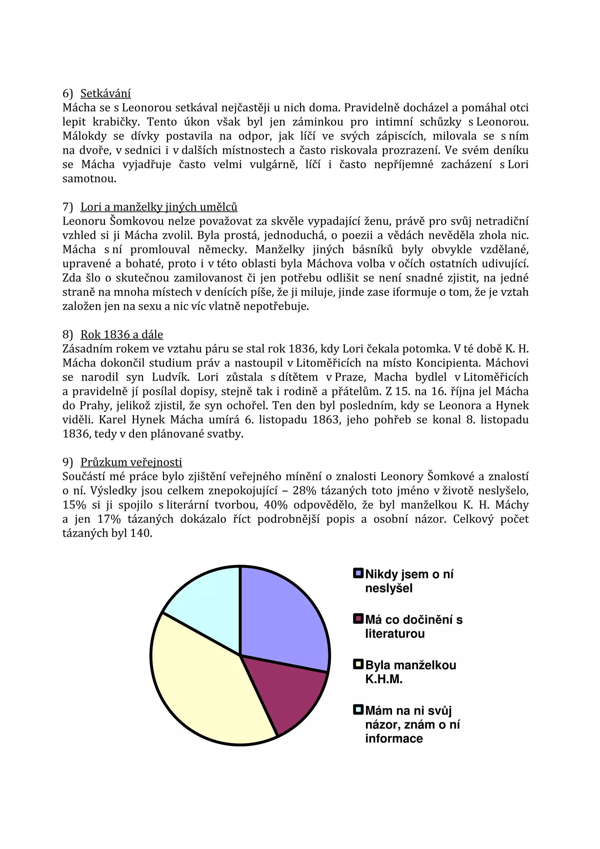 Leonora šomková | PDF