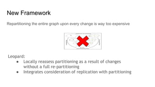 Leopard: Lightweight Partitioning and Replication for Dynamic Graphs | PPTX