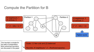 Leopard: Lightweight Partitioning and Replication for Dynamic Graphs | PPT