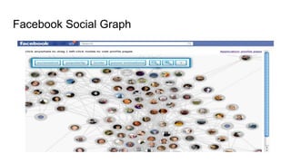 Leopard: Lightweight Partitioning and Replication for Dynamic Graphs | PPTX