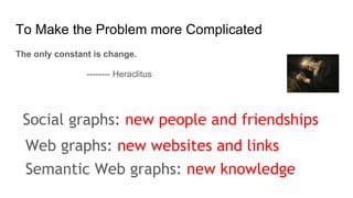 Leopard: Lightweight Partitioning and Replication for Dynamic Graphs | PPTX