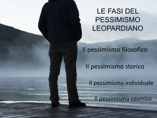 Giacomo Leopardi | PPTX