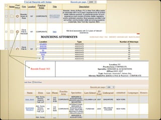 Leopard Solutions Overview