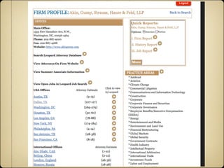 Leopard Solutions Overview