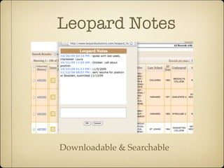 Leopard Solutions Overview