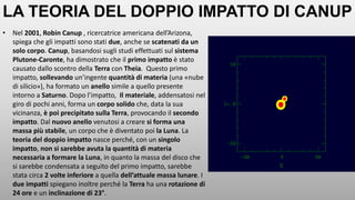 Le origini della Luna: La Teoria dell'Impatto Gigante | PPT