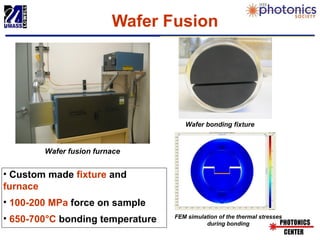 IEEE LEOS Optical MEMS | PPT