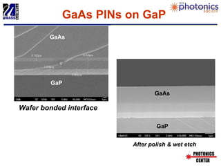 IEEE LEOS Optical MEMS | PPT