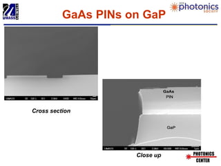 IEEE LEOS Optical MEMS | PPT