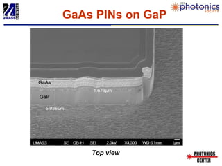 IEEE LEOS Optical MEMS | PPT