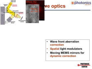 IEEE LEOS Optical MEMS | PPT