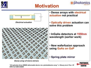 IEEE LEOS Optical MEMS | PPT