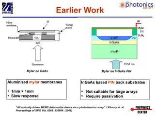 IEEE LEOS Optical MEMS | PPT
