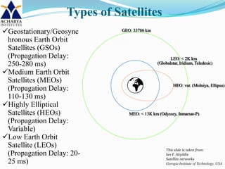 Leo satellite networks | PPTX