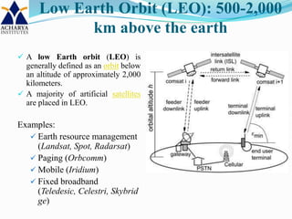 Leo satellite networks | PPTX