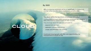 Facing Our Multi-Orbit Future | PPT