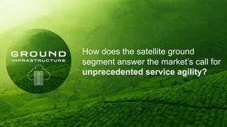 Facing Our Multi-Orbit Future | PPT