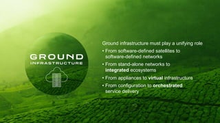 Facing Our Multi-Orbit Future | PPT