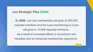 Leo Club Program Strategic Plan Update 2024 | PPTX