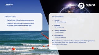 LEO Satellite Technology Competitor or Complimentary to Subsea cables ...
