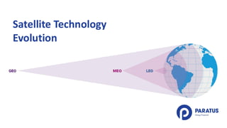 LEO Satellite Technology Competitor or Complimentary to Subsea cables ...