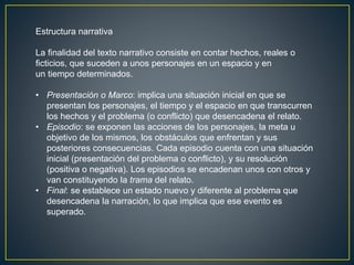 Estructuras textuales | PPTX