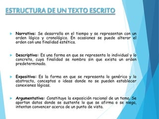 Compresión Lectora( Tipos de Párrafo) | PPTX