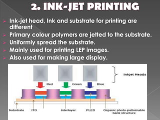 light emitting polymers | PPT