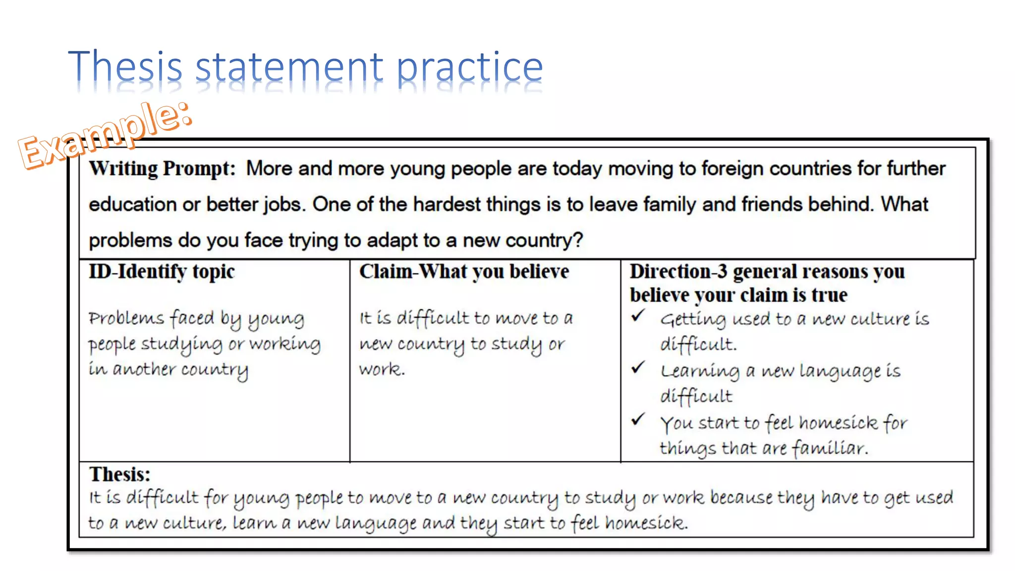 Introductory Paragraphs and Thesis Statements | PPT