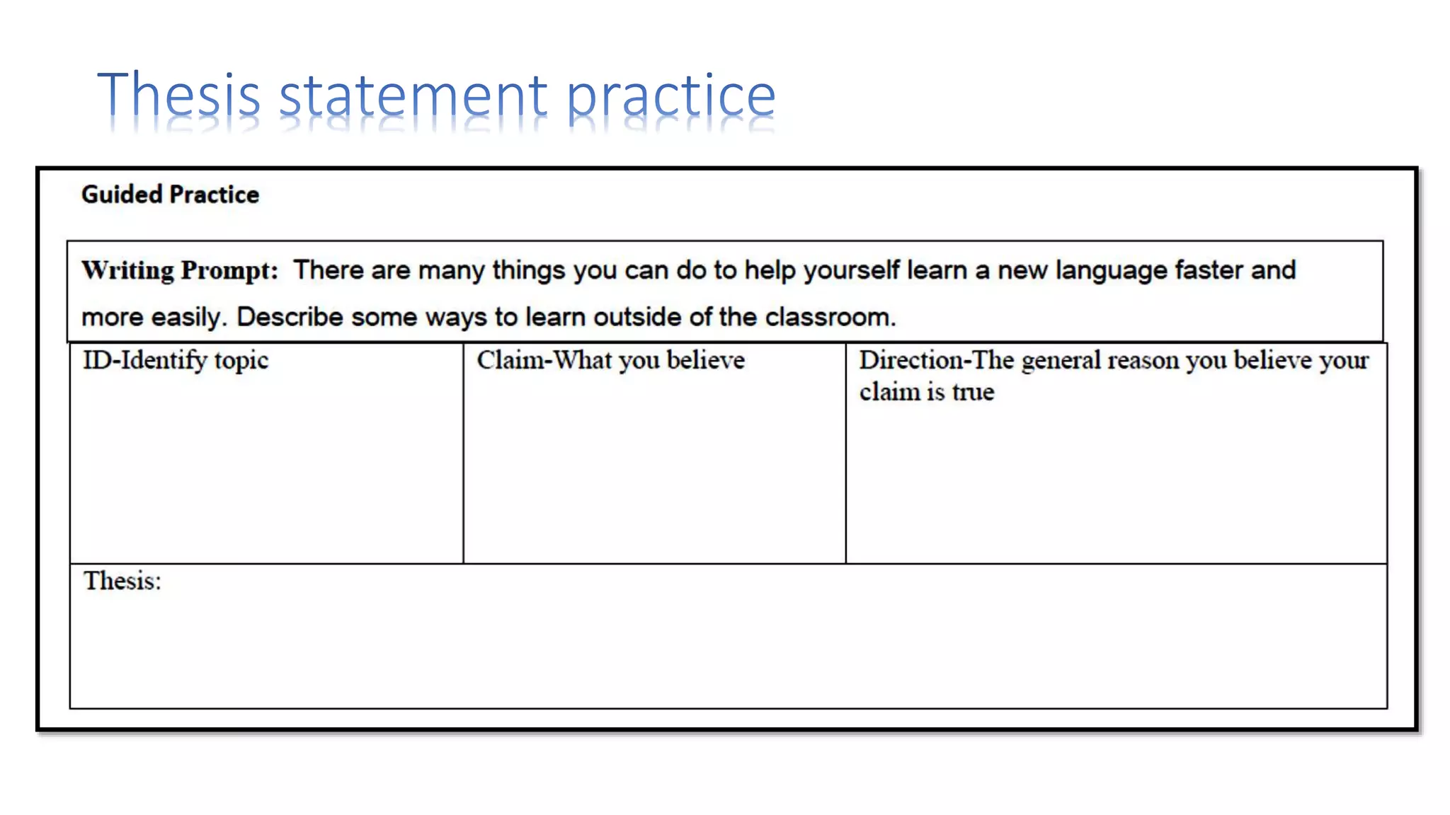 Introductory Paragraphs and Thesis Statements | PPT