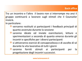 Le parole per dirlo: come affrontare le conversazioni difficili in ...