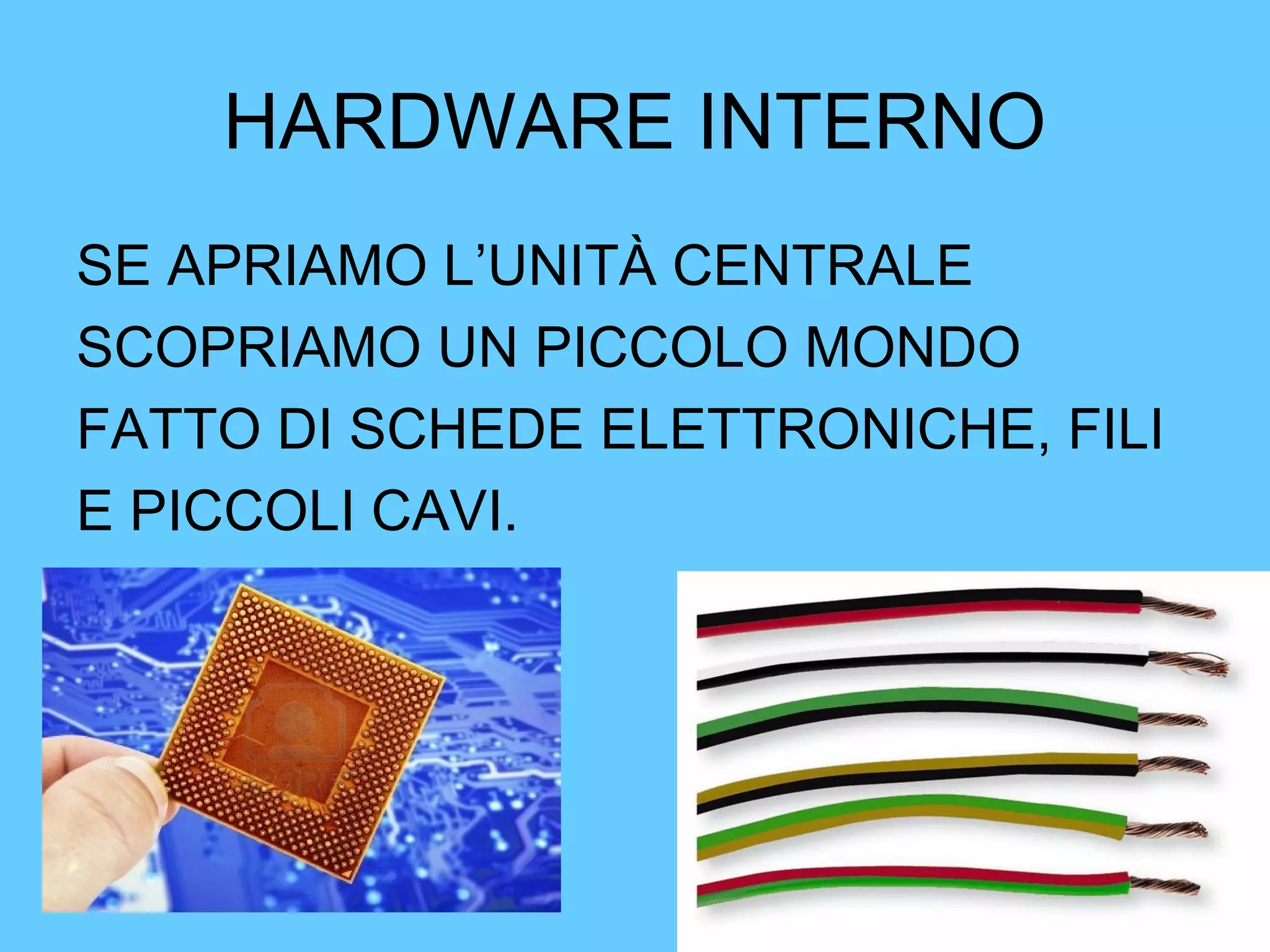 Le parti del pc - didattica differenziata | PPT