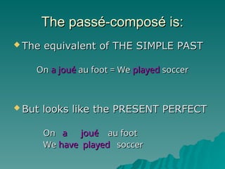 Mastering the French Passé-Composé: Usage and Conjugation Guide | PPT