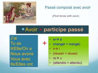 Passé Composé with Avoir | PPTX