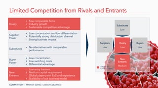 Lep class presentation-4-v002 | PDF