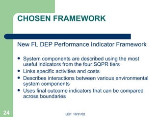 Information Technology and Data Management Systems: Choosing an ...