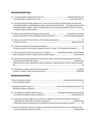 Lepidoptera key | PDF