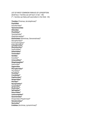 Lepidoptera key | PDF