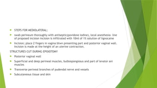 L; EPISIOTOMY AND PERINEAL TEARS 2.pptxf | PPTX