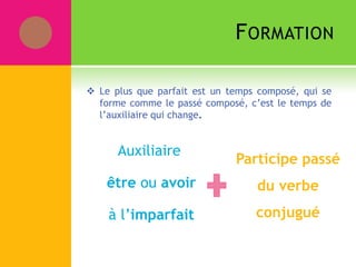 Aller plus que parfait - kasapgaming