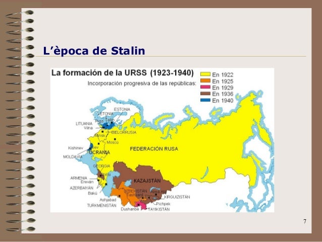 L' època de Stalin